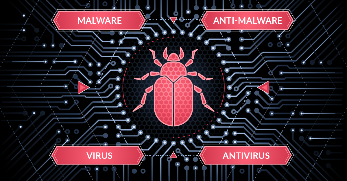 Malware, Virus, Anti-malware, Antivirus: What’s the Difference? Malware, Virus, Anti-malware, Antivirus: What’s the Difference?